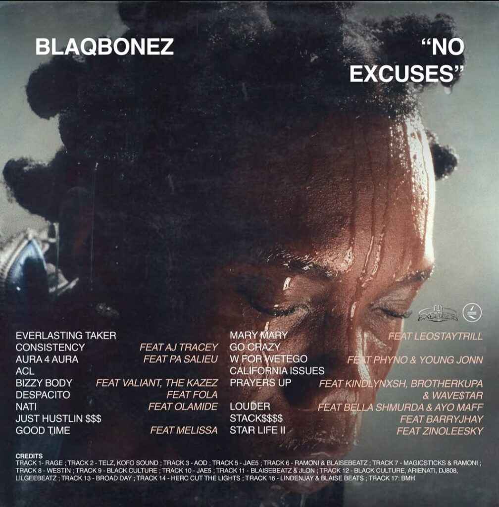 “No Excuses: Blaqbonez Steps Into His Super Saiyan Era” – Africa Hall ...